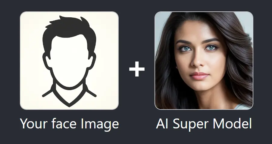Pose With AI Supermodels Using MixPix's AI