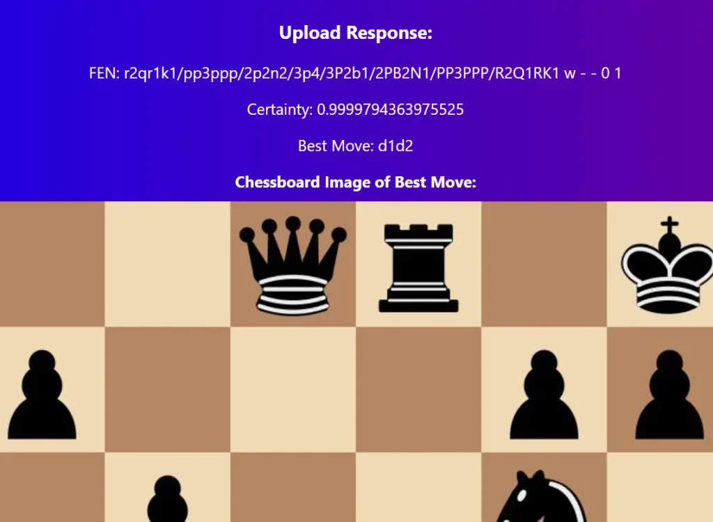 Get The Best Move With Chess Predict AI