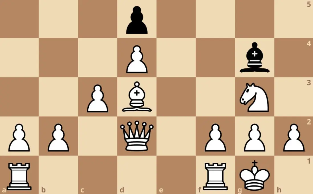 Get The Best Move With Chess Predict AI
