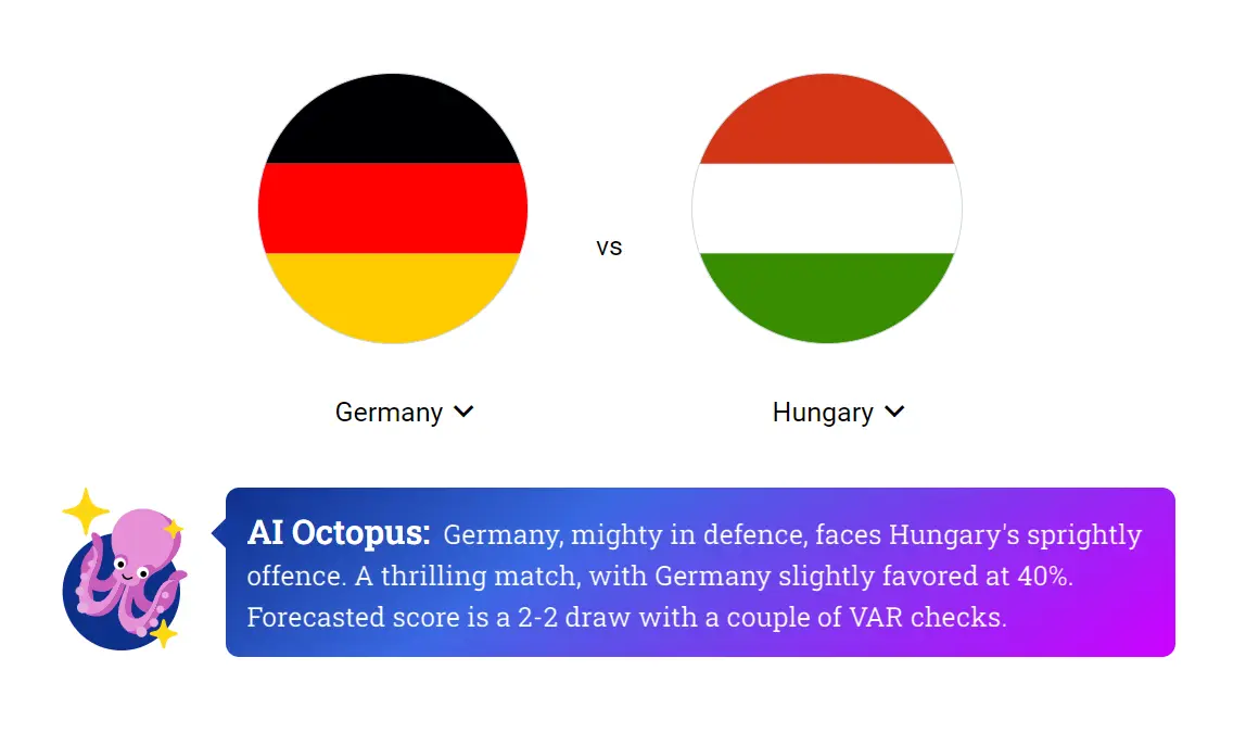 Predict Euro 2024 Scores and Win Probabilities - Free AI Octopus