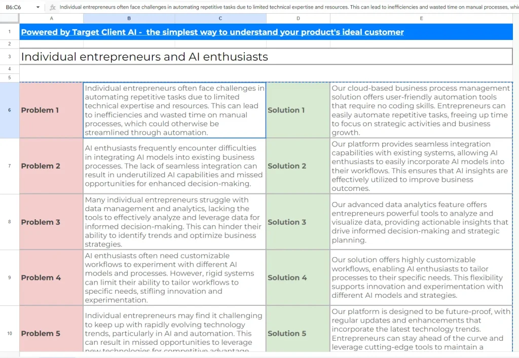 Free AI Tool to Identify Customer Pain Points Fast - Target Client