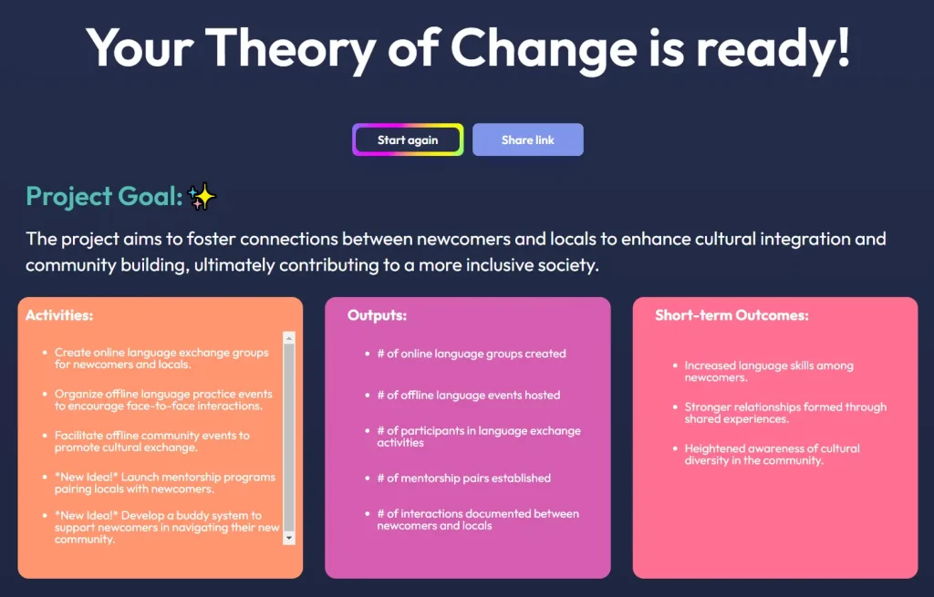 AI Theory of Change Generator: Your Free Social Project Planner