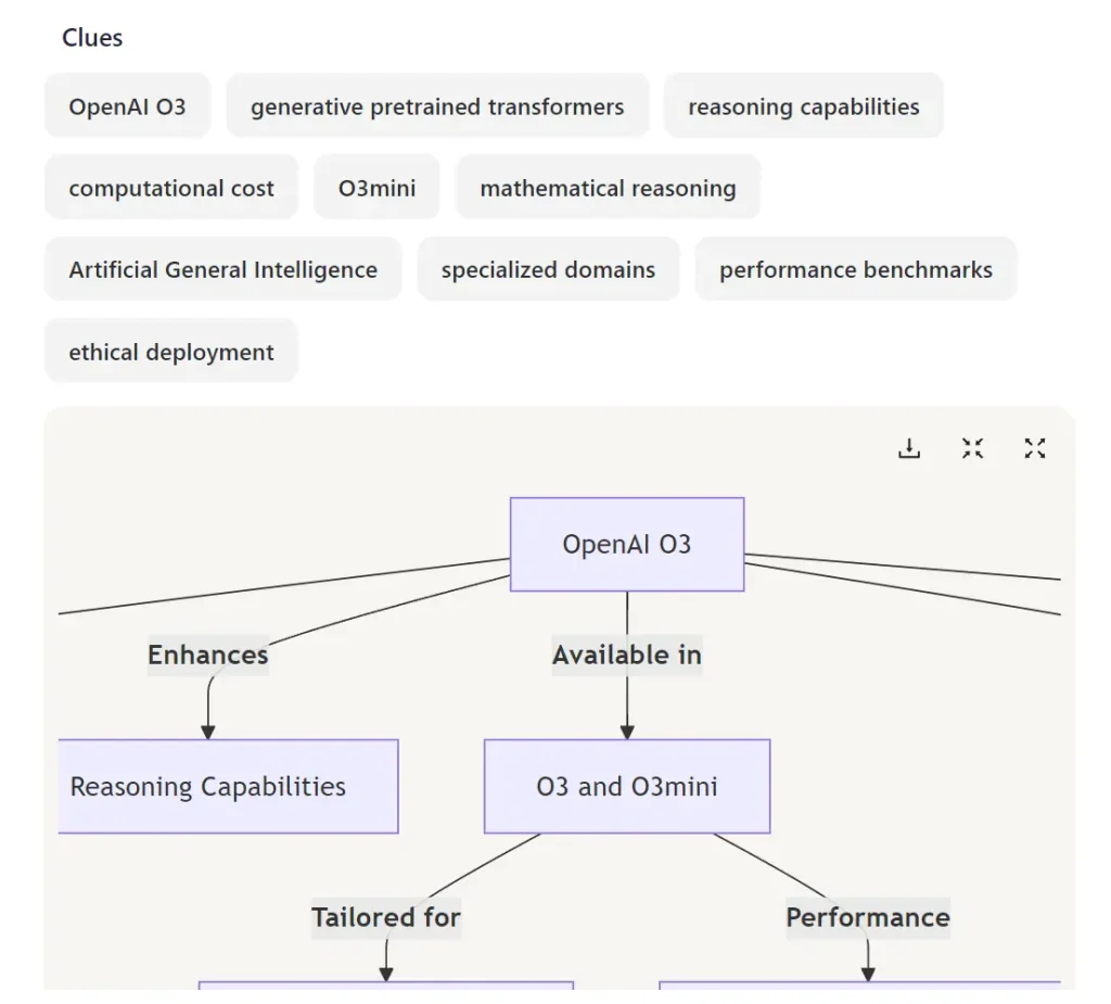 Free AI Tool for In-Depth Research - Hika AI