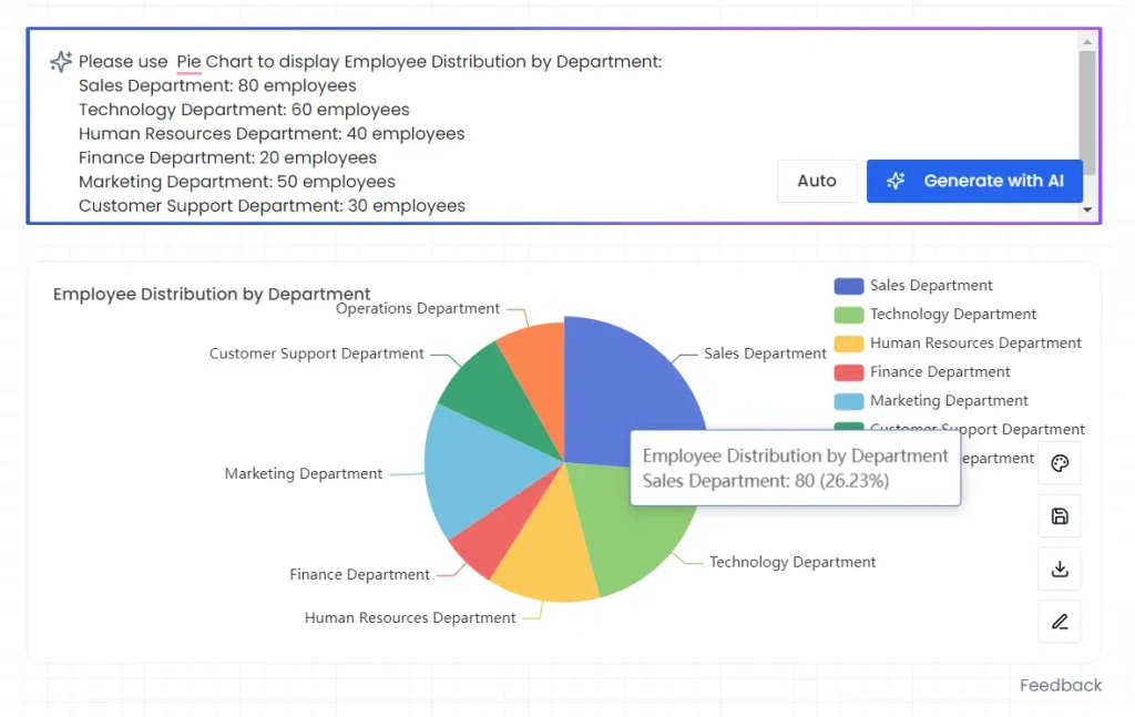 AI Graph Maker: Make Charts Like a Pro, Free