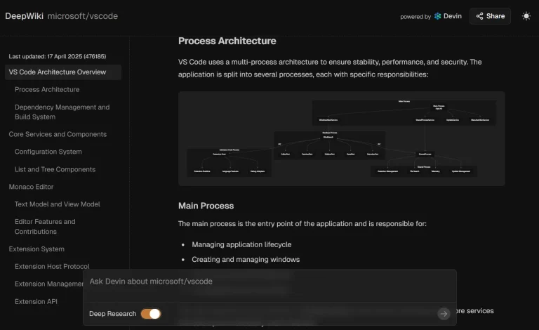 Best & Free AI Programming Tools In 2025 - ScriptByAI