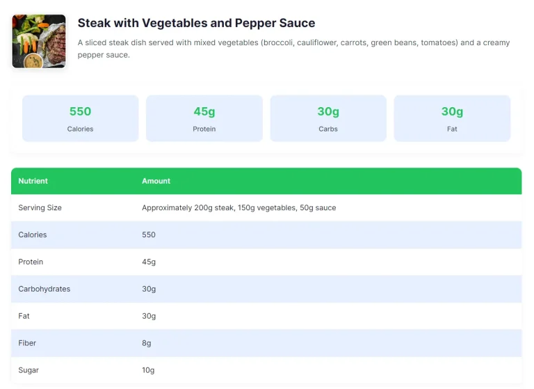 900+ Best Free AI Tools in 2025 - ScriptByAI