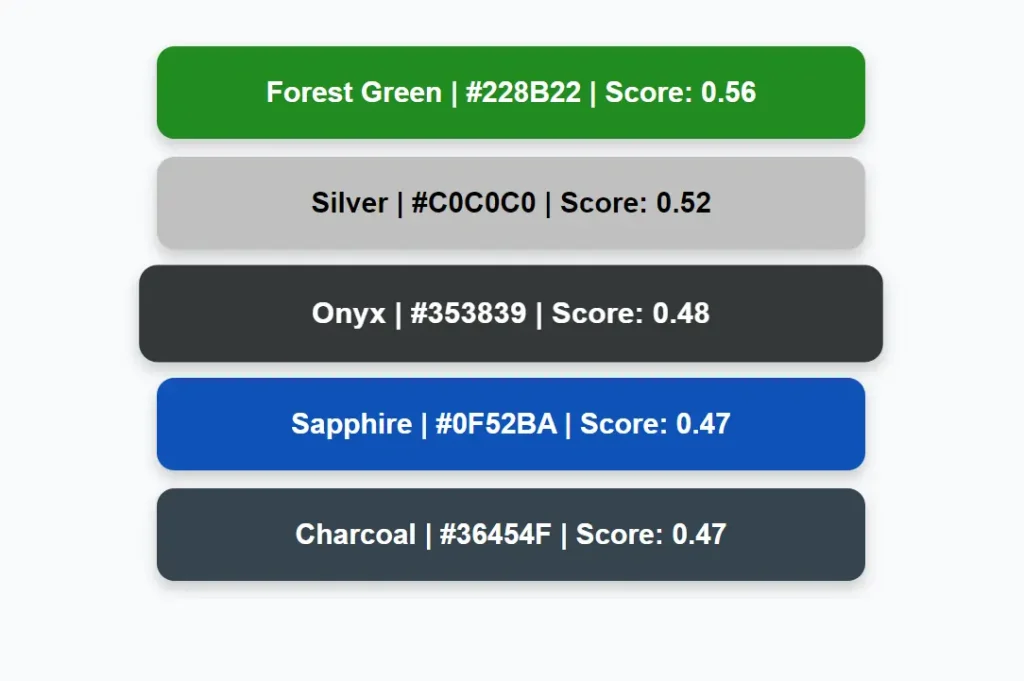Free AI Tool Transforms Words Into Colors - Mood Palette Generator