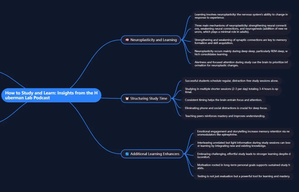 Free AI Audio/Video/Youtube Transcription with 99.8% Accuracy - Audio ...